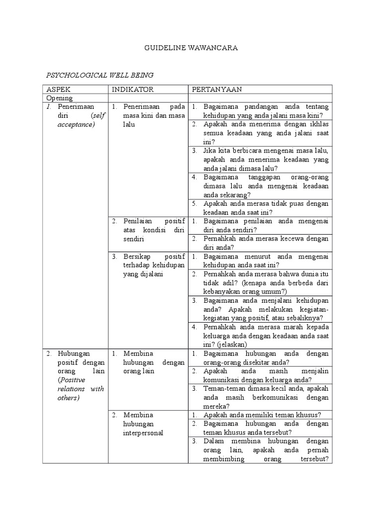 Guideline Wawancara | PDF