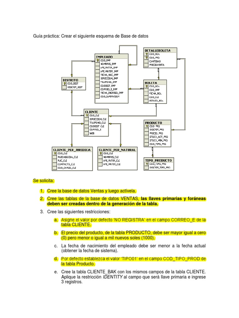 Guía Práctica Procedimientos Almacenados Sqlserver | PDF | Tabla (base de datos) | Servidor SQL ...