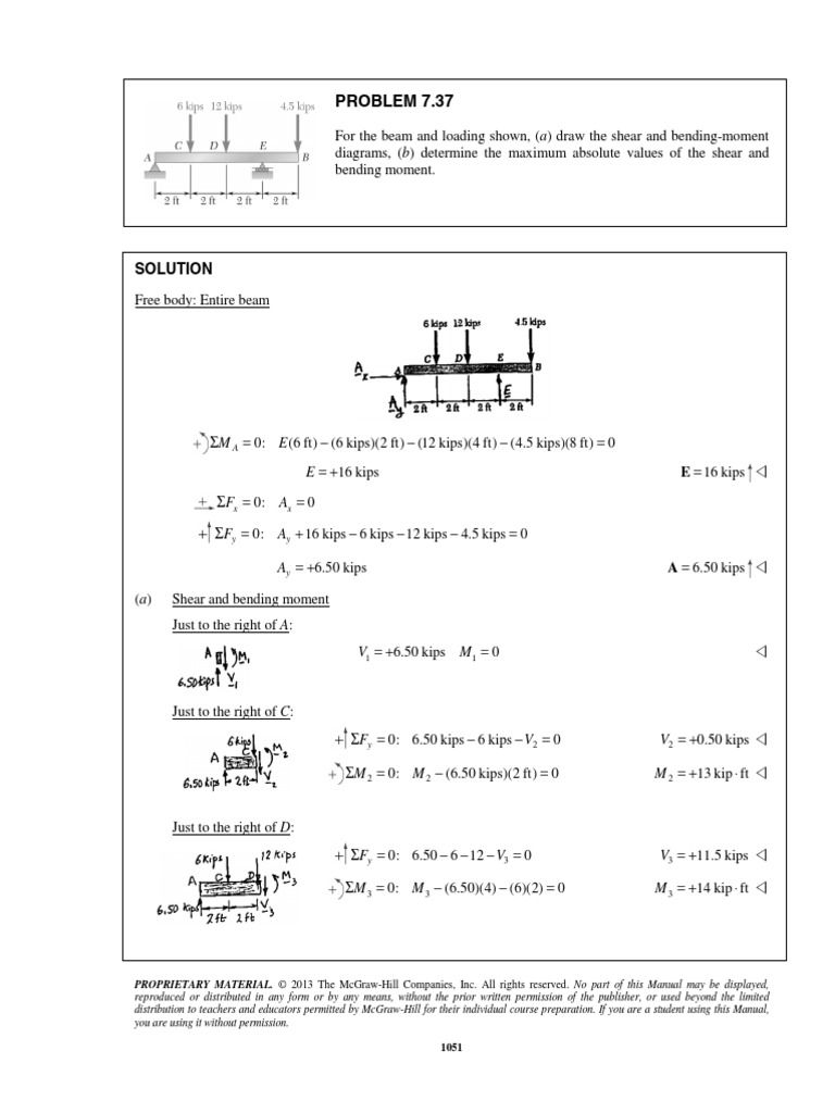 Solucionario 4ta Edicion | PDF | Bending | Beam (Structure)