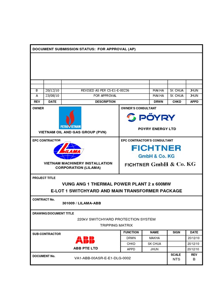 Trip Matrix | PDF | Electrical Substation | Electricity