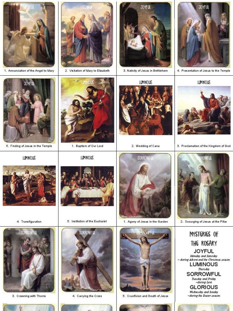 Ten Commandments and Rosary Mysteries | PDF | Rosary | Mary, Mother Of ...