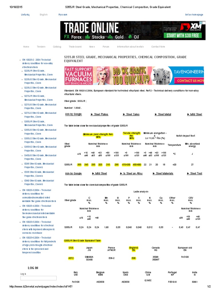 S355JR Steel Grade Properties and Equivalents | PDF | Technology ...