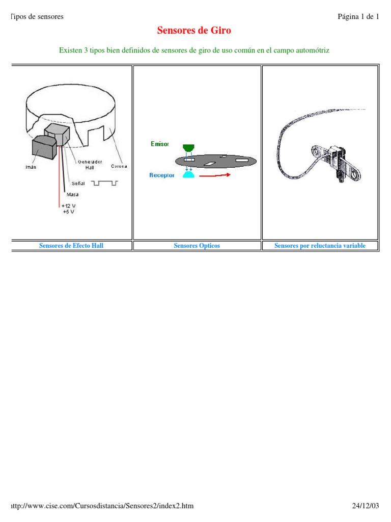 Sensores de Giro | PDF | voltaje | Corriente eléctrica