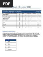 Sample end of term report | Motivation | Motivational