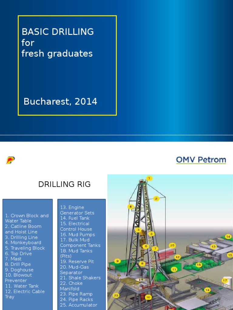 DRILLING RIG & Equipment | PDF | Drilling Rig | Oil Well