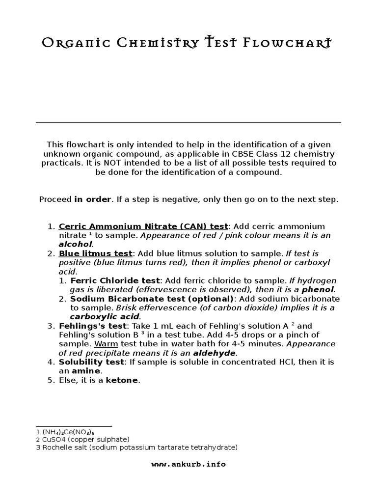 Organic Compound Identification Flowchart | PDF