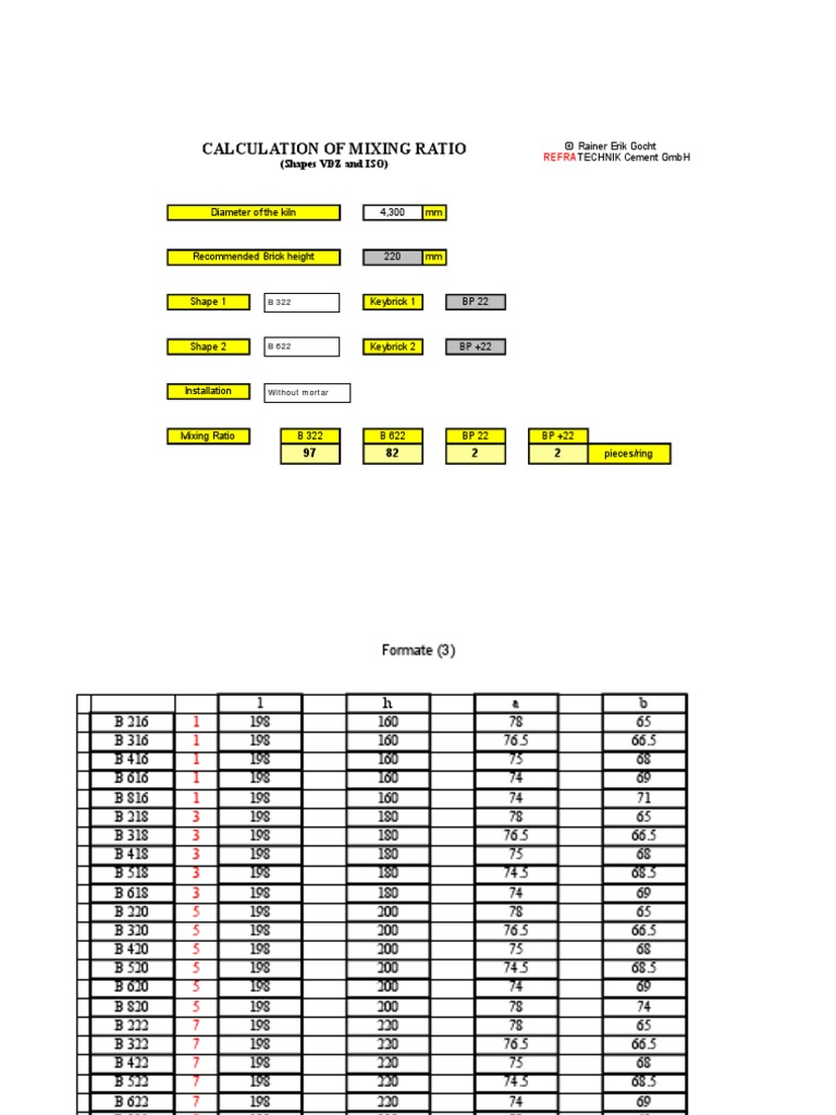 Bricks Calculation of Mixing Ratio (ISOand VDZ Shapes) | PDF