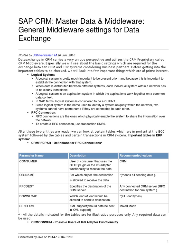 SAP CRM Middleware Configuration Guide | PDF