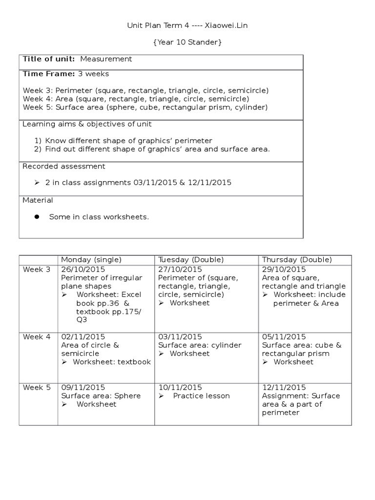 Year 10 Measurement Unit Plan | PDF | Art