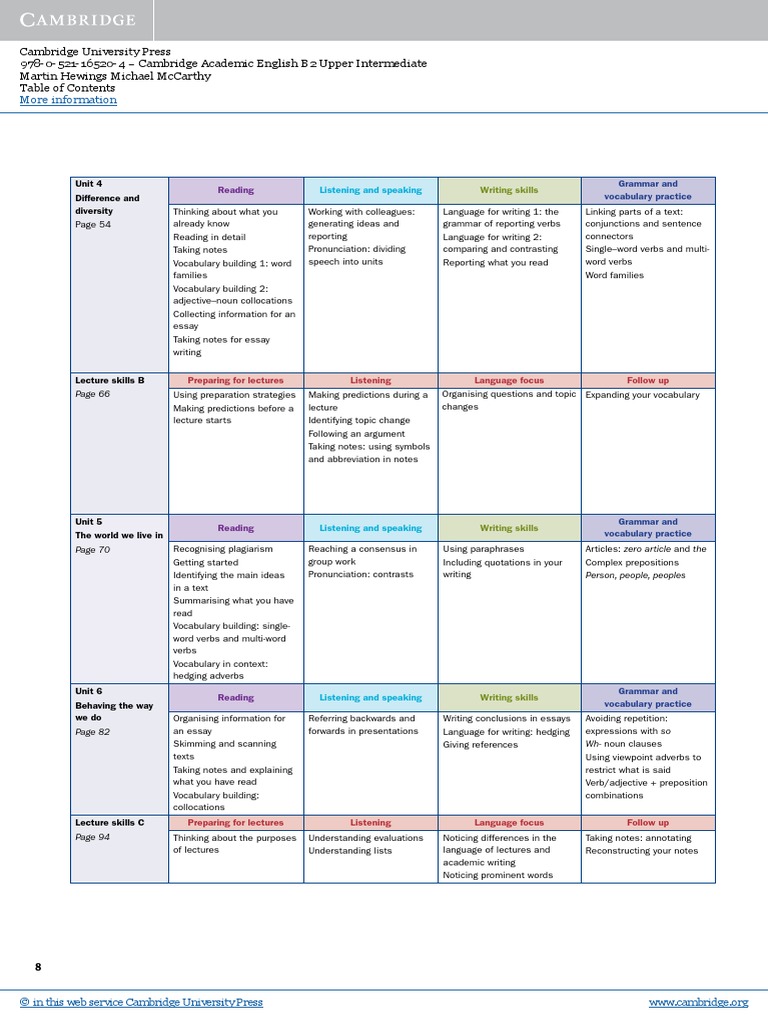 Cambridge Academic English b2 Upper Intermediate Students Book ...