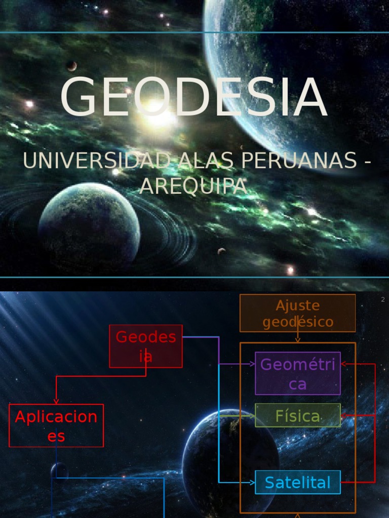 Geodesia | PDF | Geodesia | Heliocentrismo