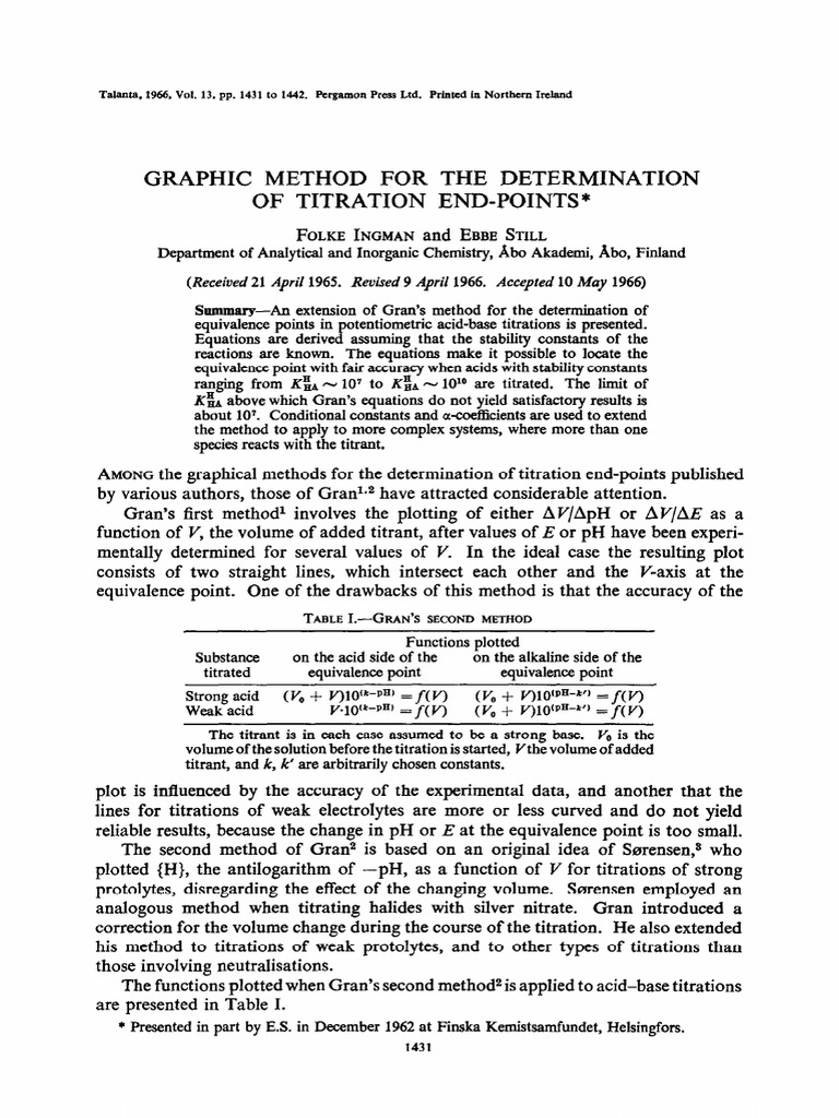 Enhanced Gran Method for Titration End-Points | PDF | Titration | Chemistry