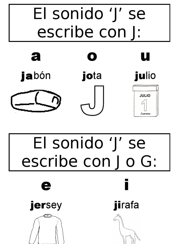 El Sonido J | PDF