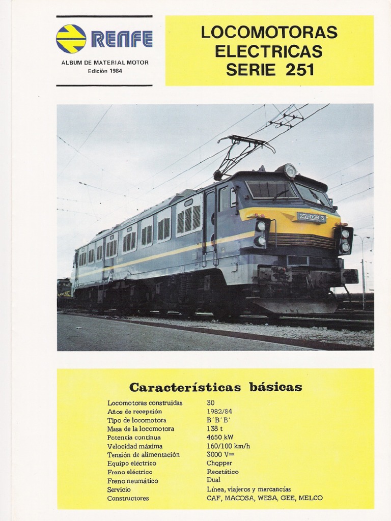 Renfe 251 | PDF