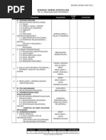 Senarai Semak Fail Panitia 2022 | PDF