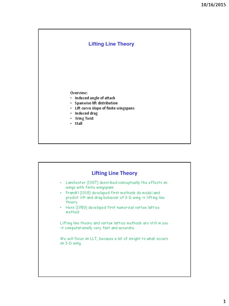 Lifting Line Theory Explained | PDF | Lift (Force) | Airfoil