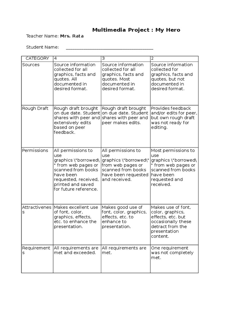 My Hero Rubrics | Web Page | Graphics
