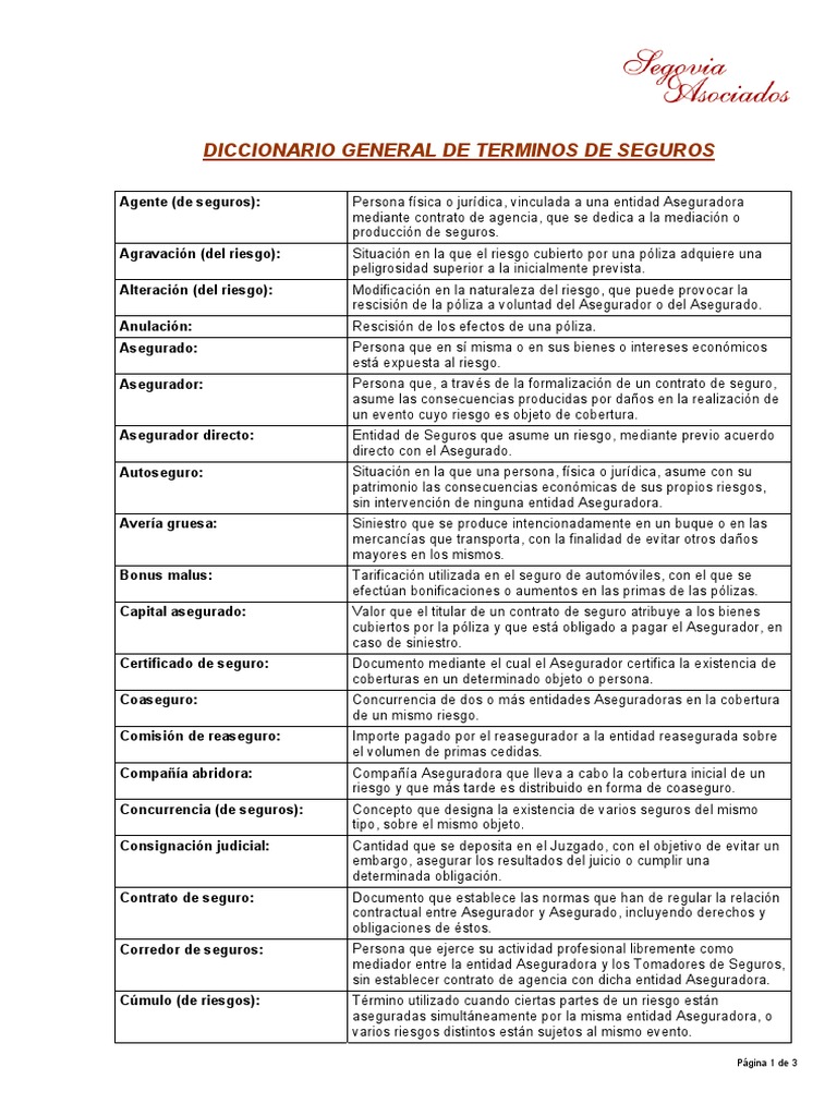 Diccionario de Seguros | PDF | Póliza de seguros | Seguro
