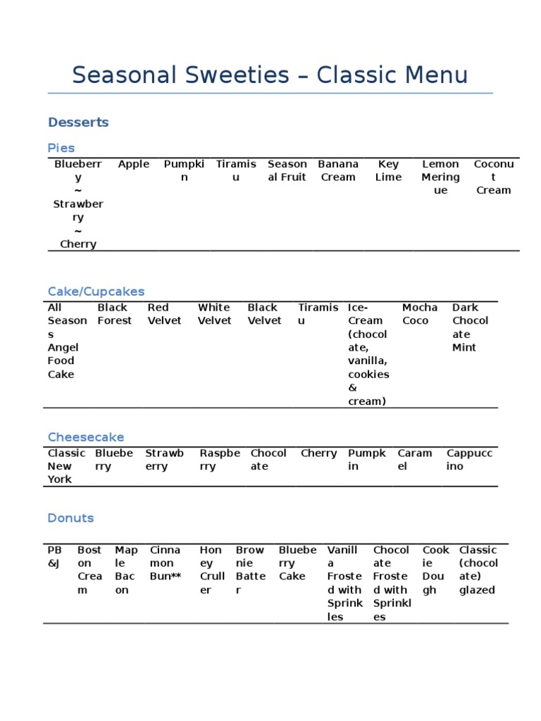 Seasonal Dessert Menu Highlights | PDF