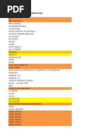 Architects Maroc - BBBBLM | PDF | Morocco | Casablanca