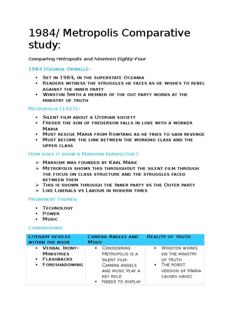 1984 Metropolis Comparison | PDF | Totalitarianism | Communist Party Of ...