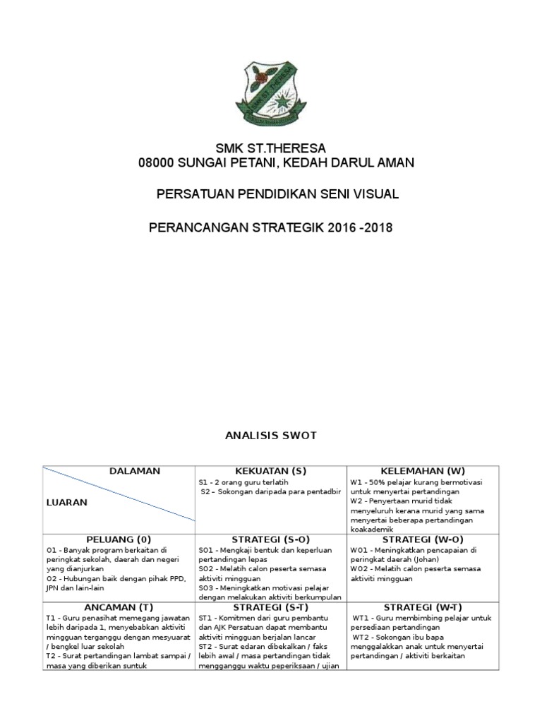 Contoh Perancangan Strategik Persatuan Seni Visual 1 | PDF