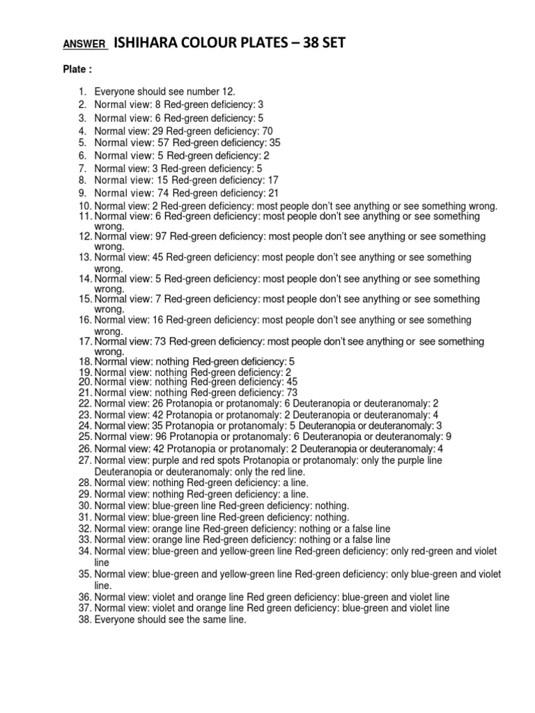 Ishihara 38 Plate Test Answers | PDF | Wellness
