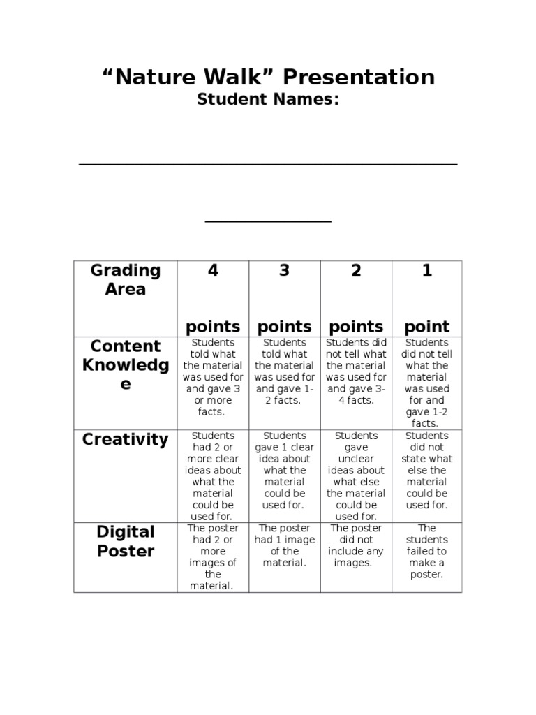 Nature Walk Presentation Grading Rubric | PDF | Wellness