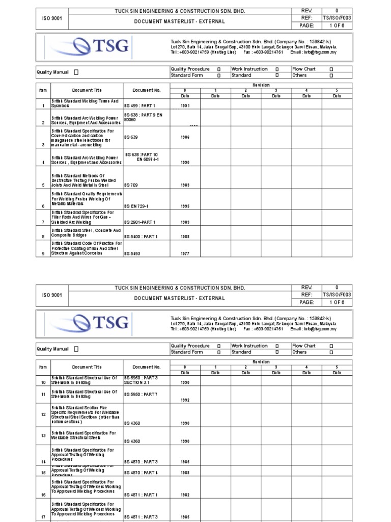ISO Doc Master List External Production Welding Specification 