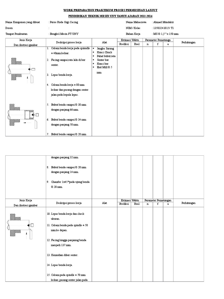 Poros Roda Gigi Cacing | PDF