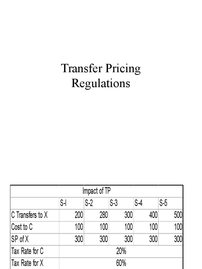 Transfer Pricing Regulations | PDF | Financial Transaction | Payments
