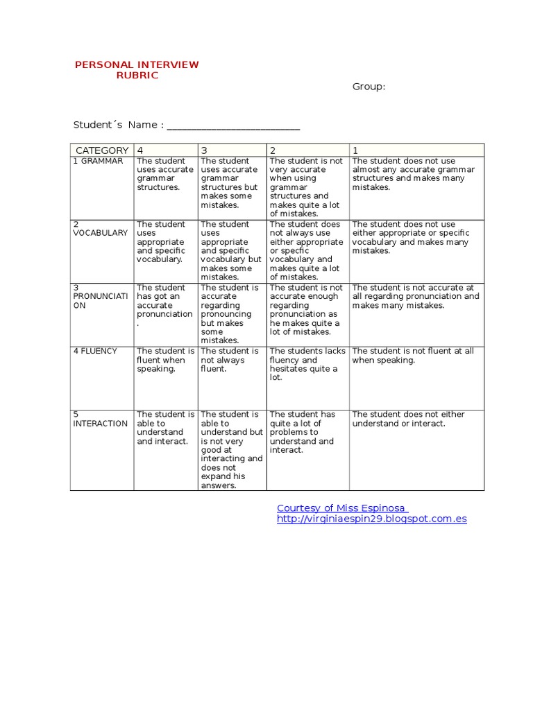 Personal Interview Rubric | PDF