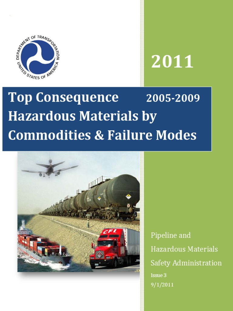 Analysis of Hazardous Materials Transportation Incident Data to ...