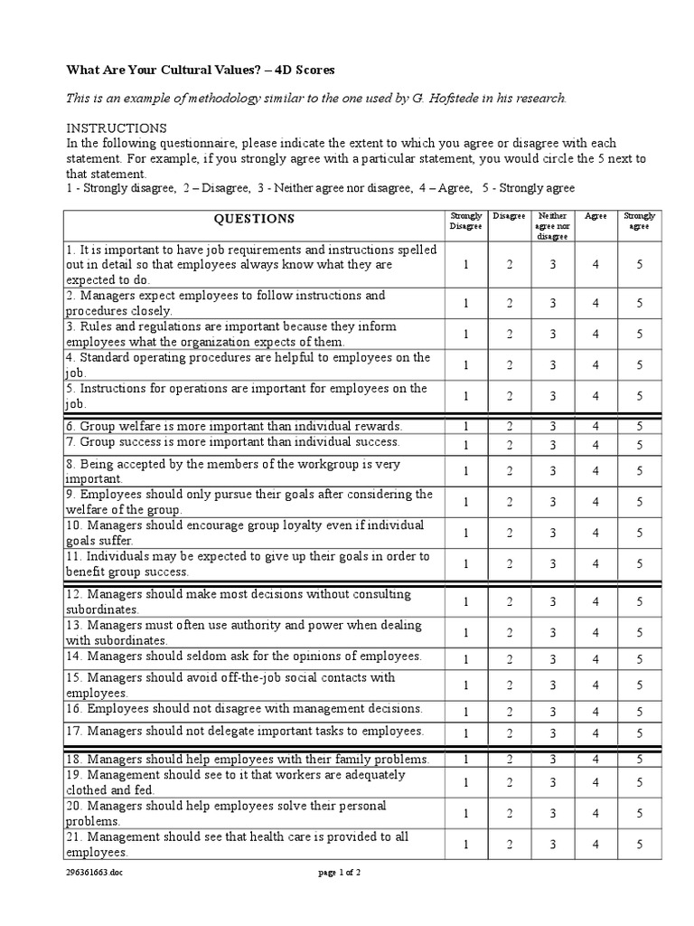 Cultural Values Assessment Guide | PDF | Welfare | Employment