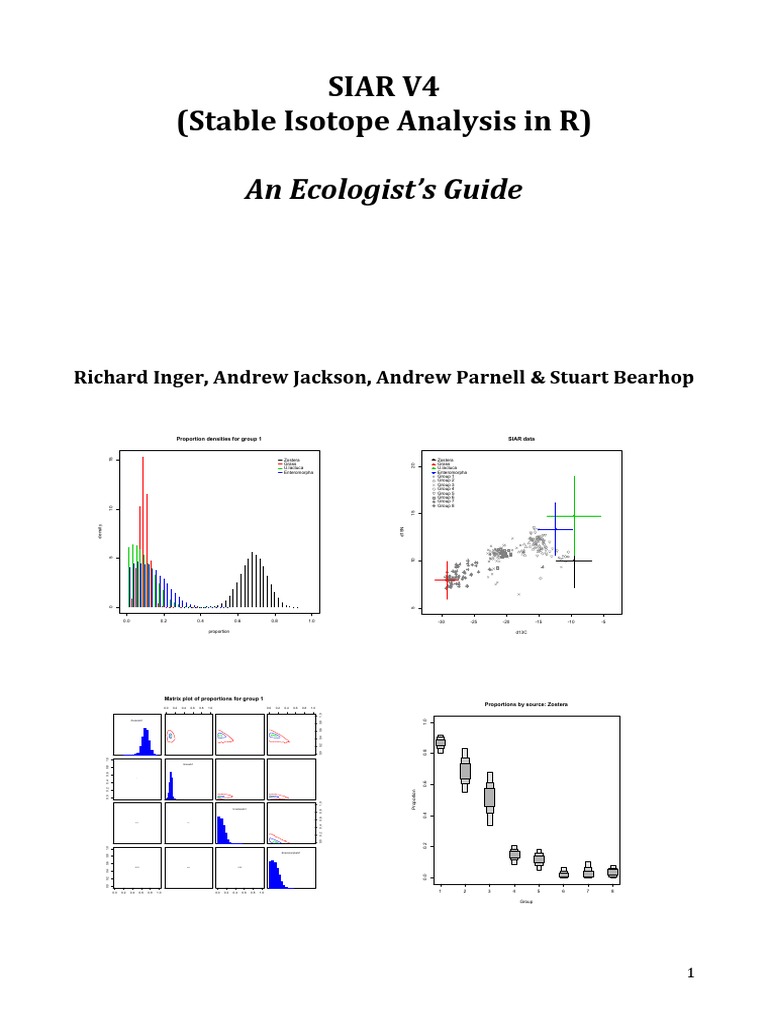 Siar V4 (Stable Isotope Analysis in R) : An Ecologist's Guide | PDF ...