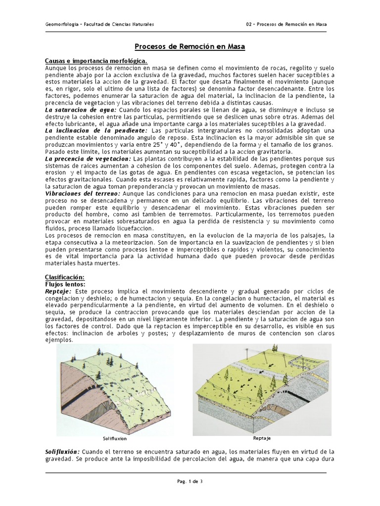Procesos de Remoción en Masa | Volcán | Roca (geología)