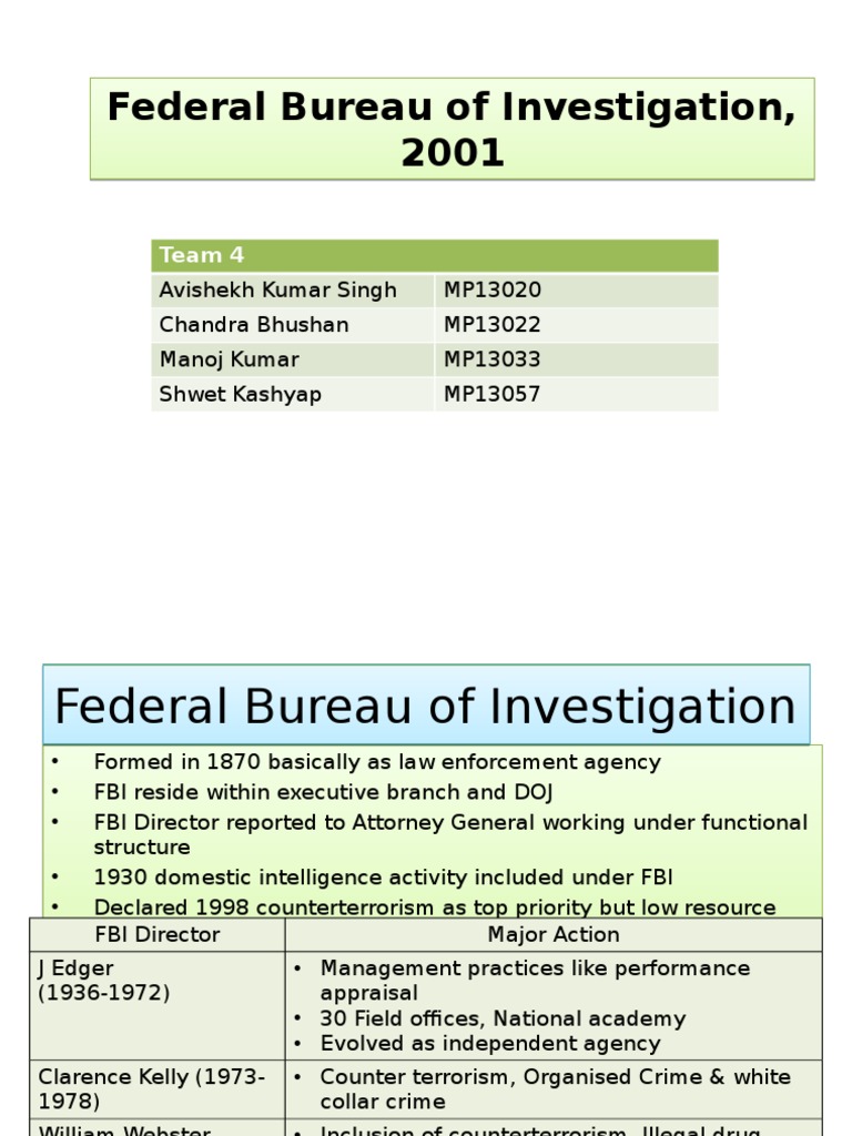 Federal Bureau of Investigation, 2001 Federal Bureau of Investigation ...