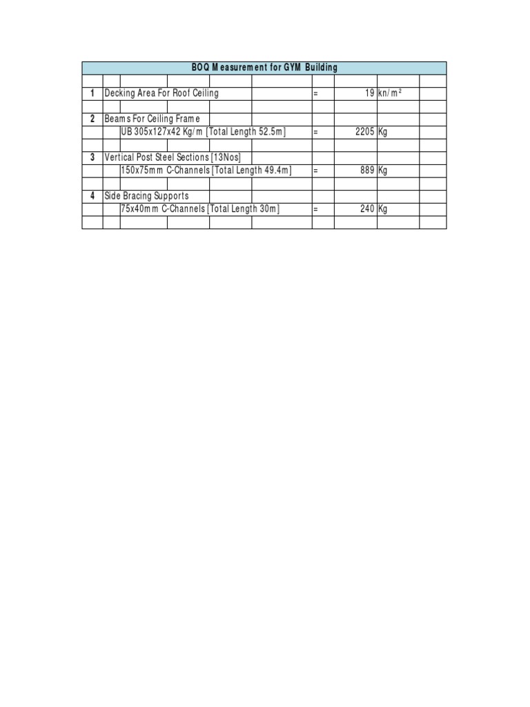BOQ Measurement For GYM Building | PDF