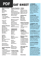 DEAR MAN GIVE FAST Worksheet.pdf