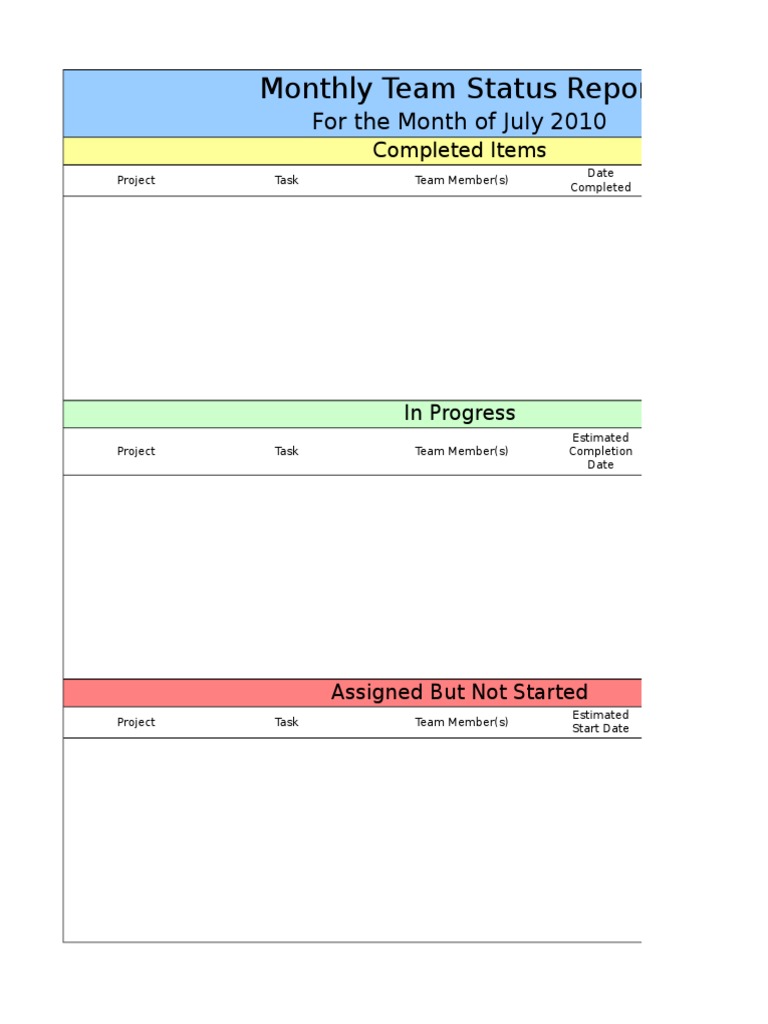 July 2010 Team Status Report | PDF | Career & Growth