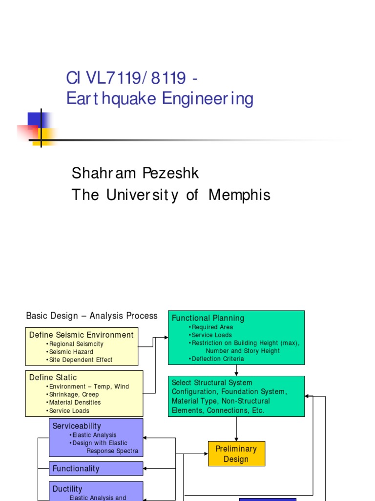 CIVL7119/8119 Earthquake Engineering Basics | PDF | Moment Magnitude ...