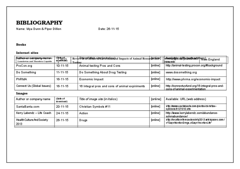 Bibliography Sheet Expo | PDF | Law | Computers