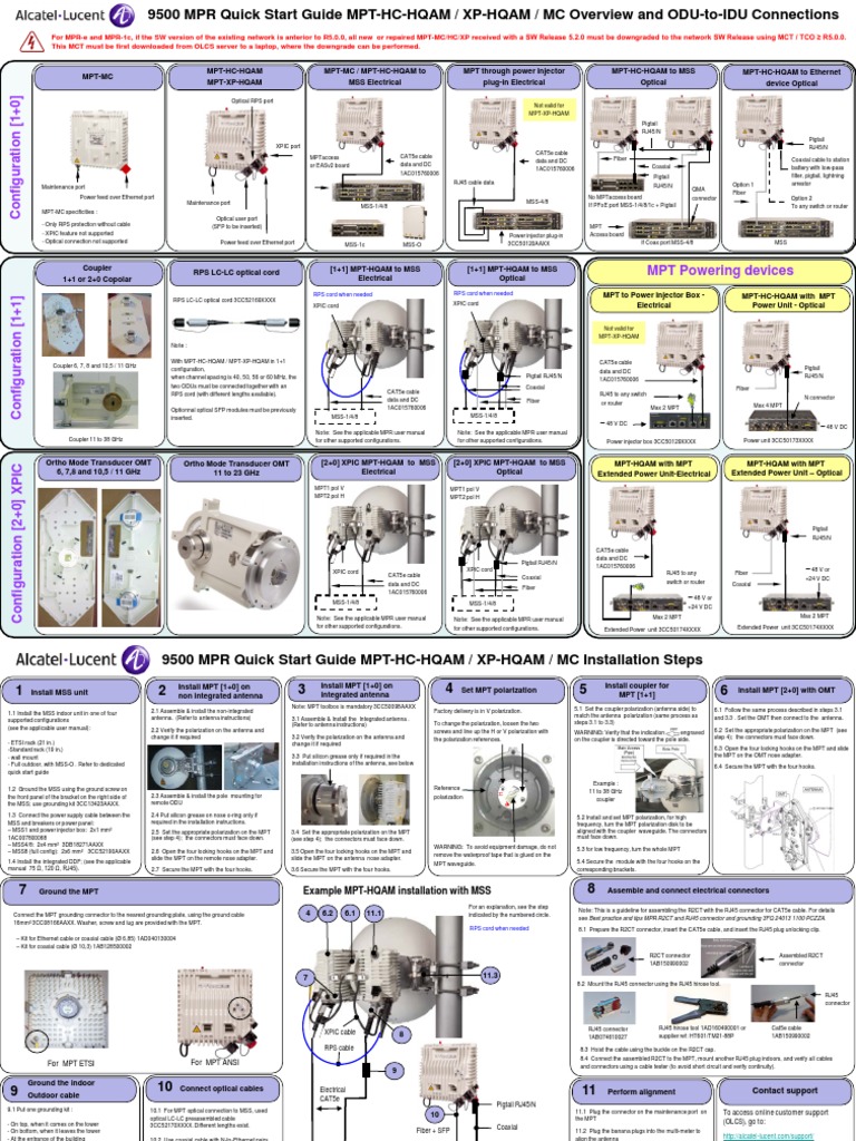 MPR Quick Start Guide For Powering and Installation-3DB20024CAAATNZZA ...