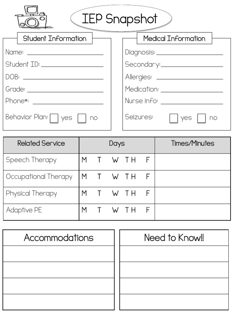 IEP Snapshot: Accommodations Need To Know!! | PDF | Self-Improvement