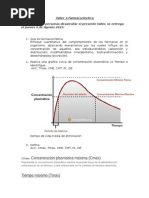 Irtopan | PDF | Drogas | Medicina CLINICA