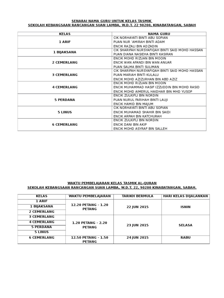 Jadual Pembahagian Guru Untuk Tasmik | PDF