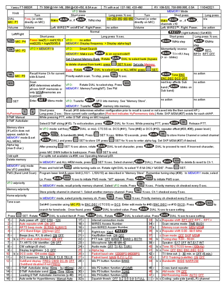 FT-8800 Cheat Sheet 09 | PDF | Radio | Broadcasting