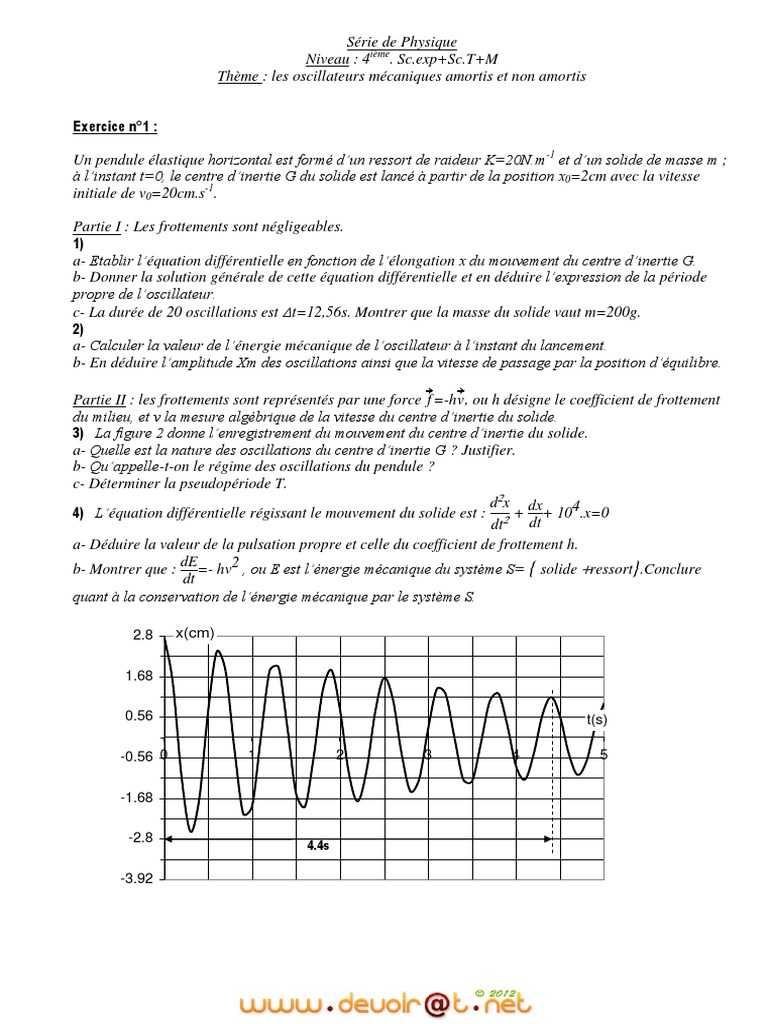 Série D'exercices - Physique Oscillateurs Mecaniques Libres Amortis Et ...