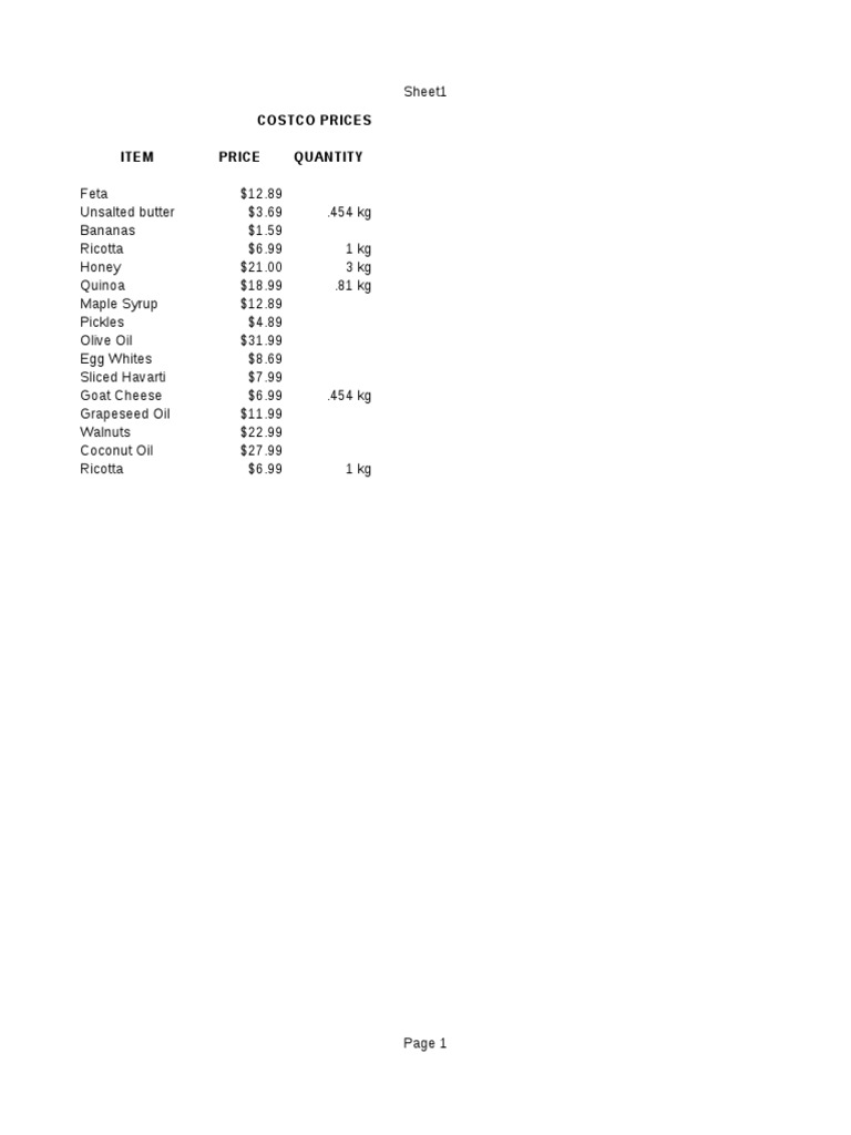 Costco Food Prices Overview 2024 | PDF