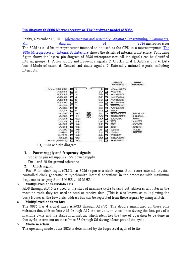 Pin Diagram 0f 8086 Microprocessor or The Hardware Model of 8086 | PDF ...